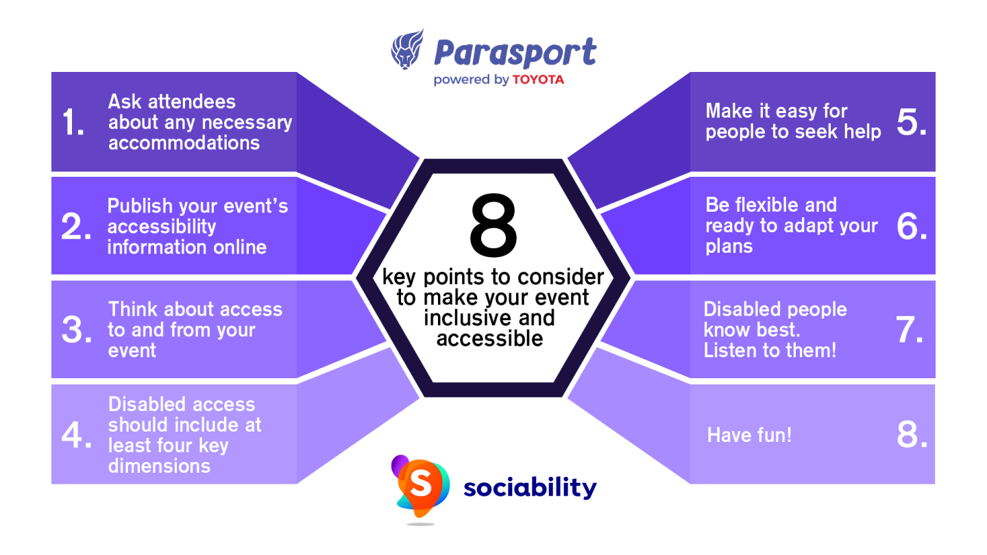 Check out our top tips for creating an inclusive and accessible event ...